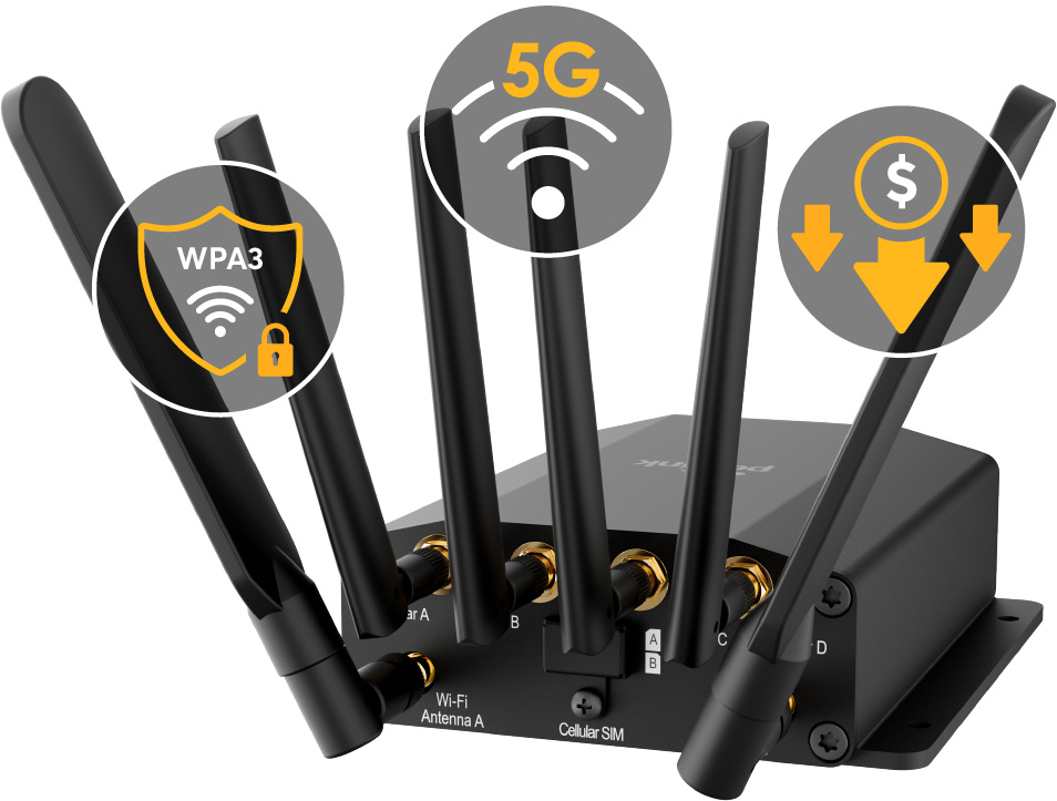 Peplink MAX BR1 Mini 5G with Wi-Fi (MAX-BR1-MINI-5GN-T-PRM)