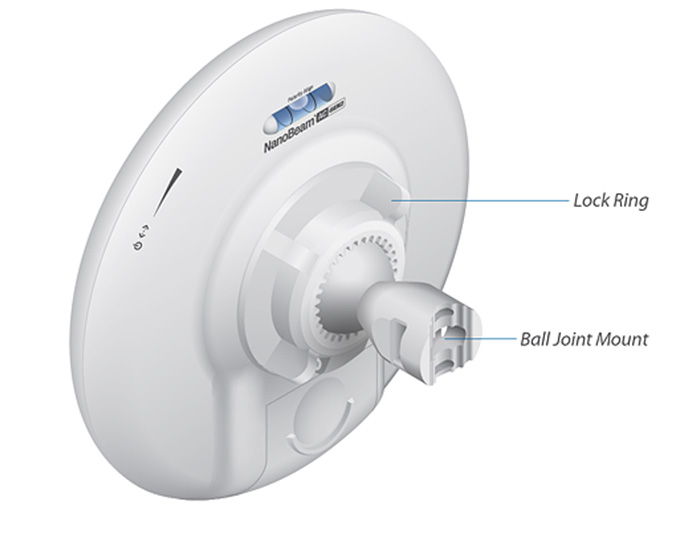 Ubiquiti NanoBeam 5AC Gen2 - NBE-5AC-Gen2