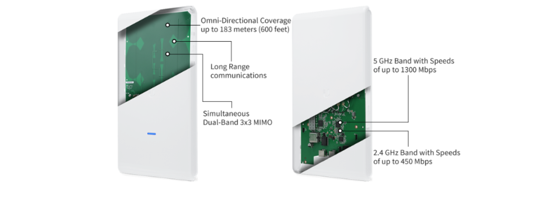 Ubiquiti UniFi AC Outdoor Mesh Pro Access Point (UAP-AC-M-PRO)