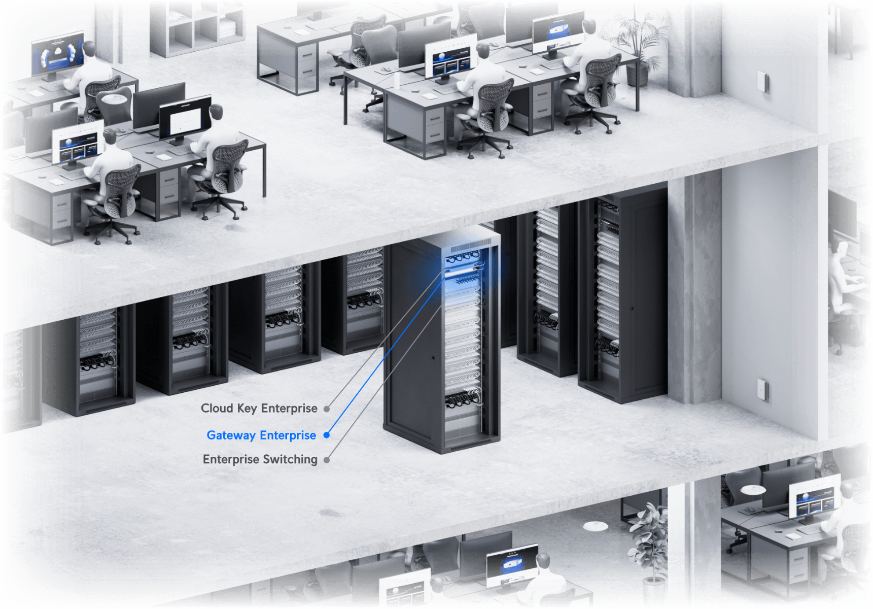 Ubiquiti UniFi Gateway Enterprise (UXG-Enterprise)