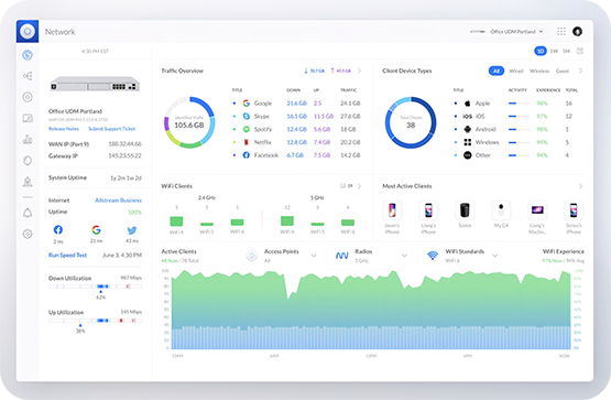 Ubiquiti Unifi Controller Introduction To UniFi Ubiquiti Network